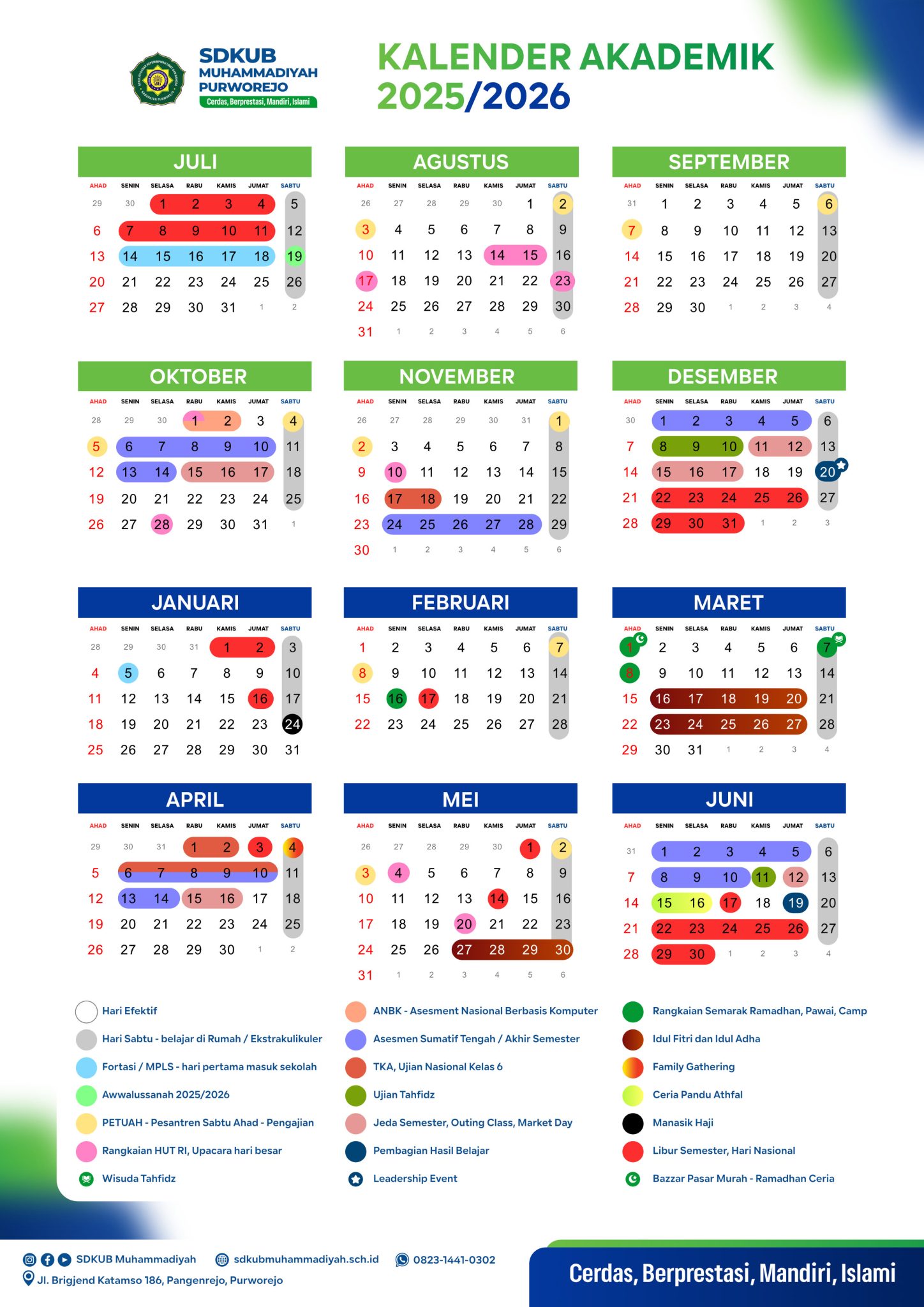 Kalender Akademik 2025/2026 - SDKUB Muhammadiyah Purworejo